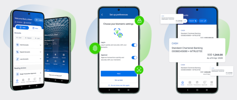 Straight 2 Bank - Sinergia Media Labs
