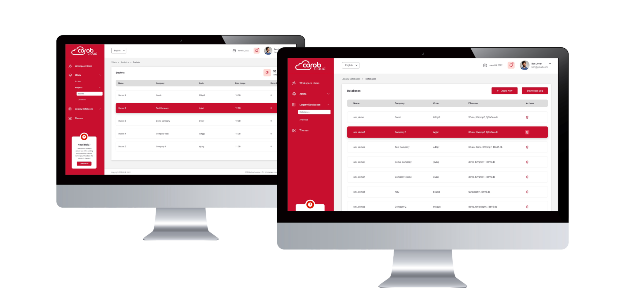 Corob Analytics Dashboards - Sinergia Media Labs