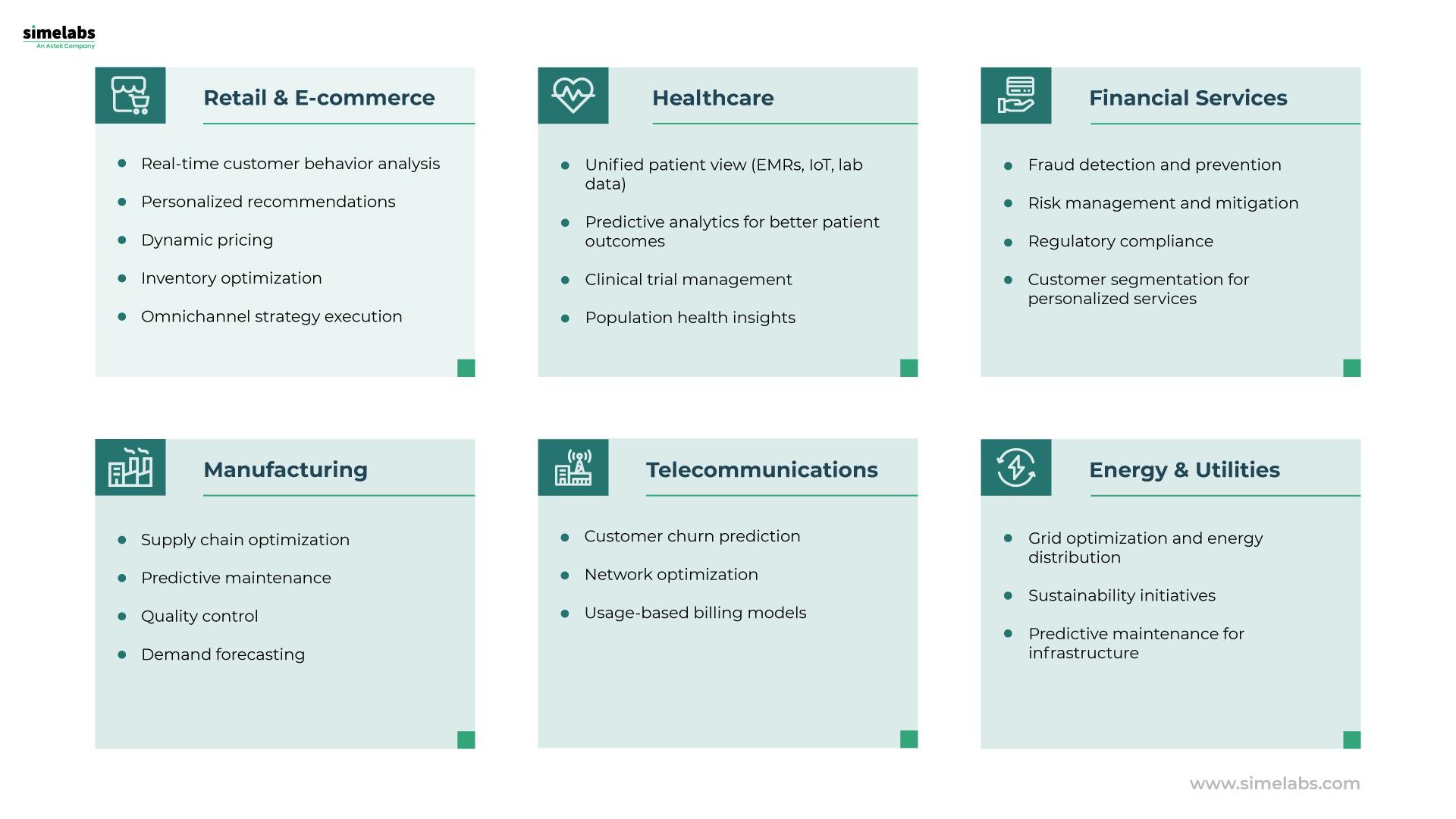Unlock the Power of Cloud Data with Snowflake to Meet Modern Data Needs ...